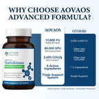 Nattokinase multivitamins for wellness