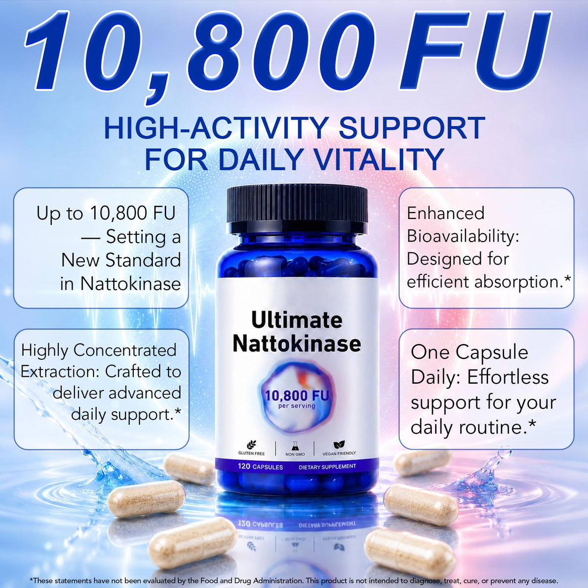 Nattokinase multivitamins for wellness