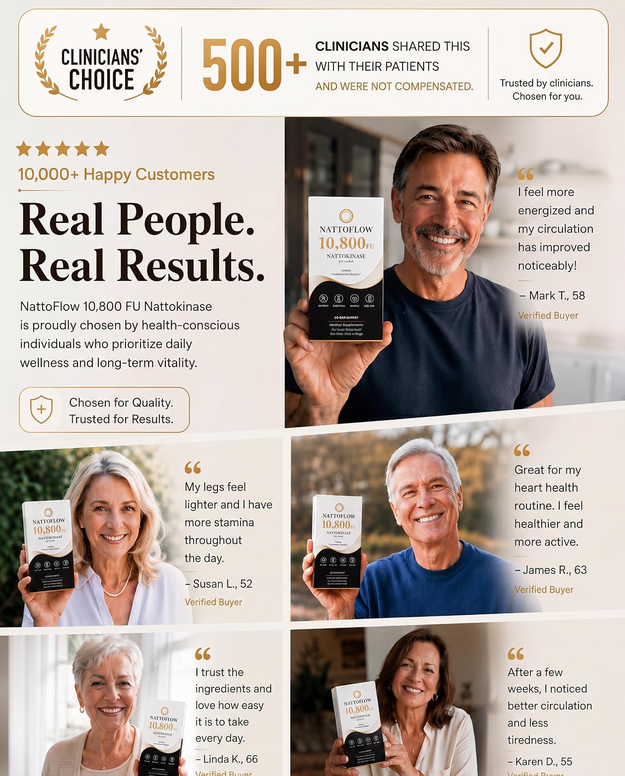 Nattokinase multivitamins with essential nutrients