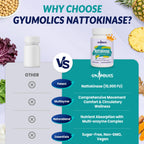 Nattokinase natural blood circulation aid