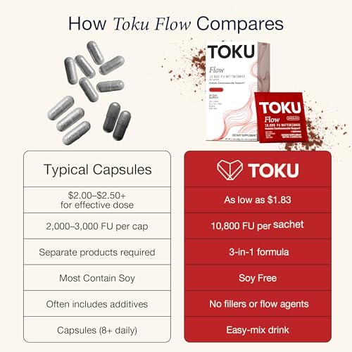 nattokinase powder for heart health