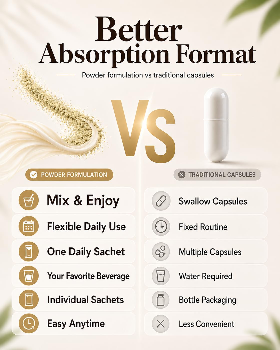 Nattokinase powder mix for easy digestion