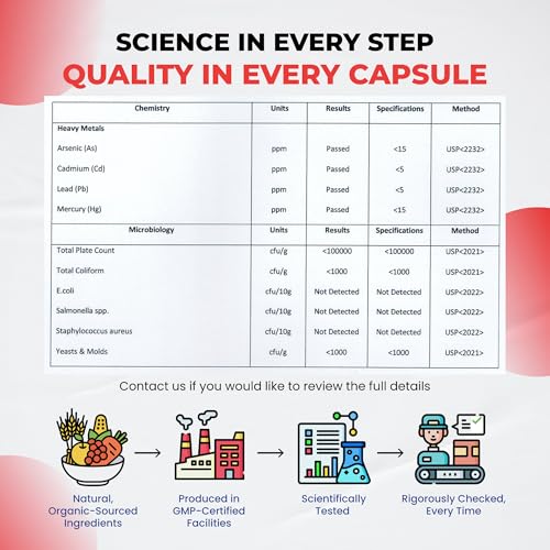 nattokinase supplement with CoQ10