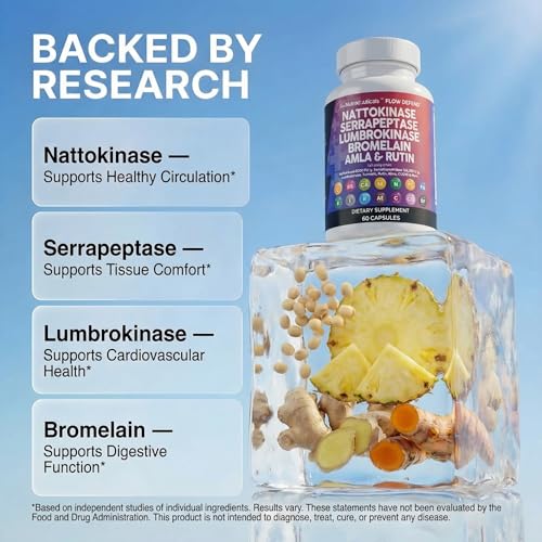 Nattokinase support for healthy circulation