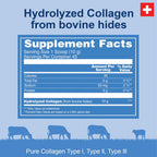 Natur'Active collagen peptides for joint support