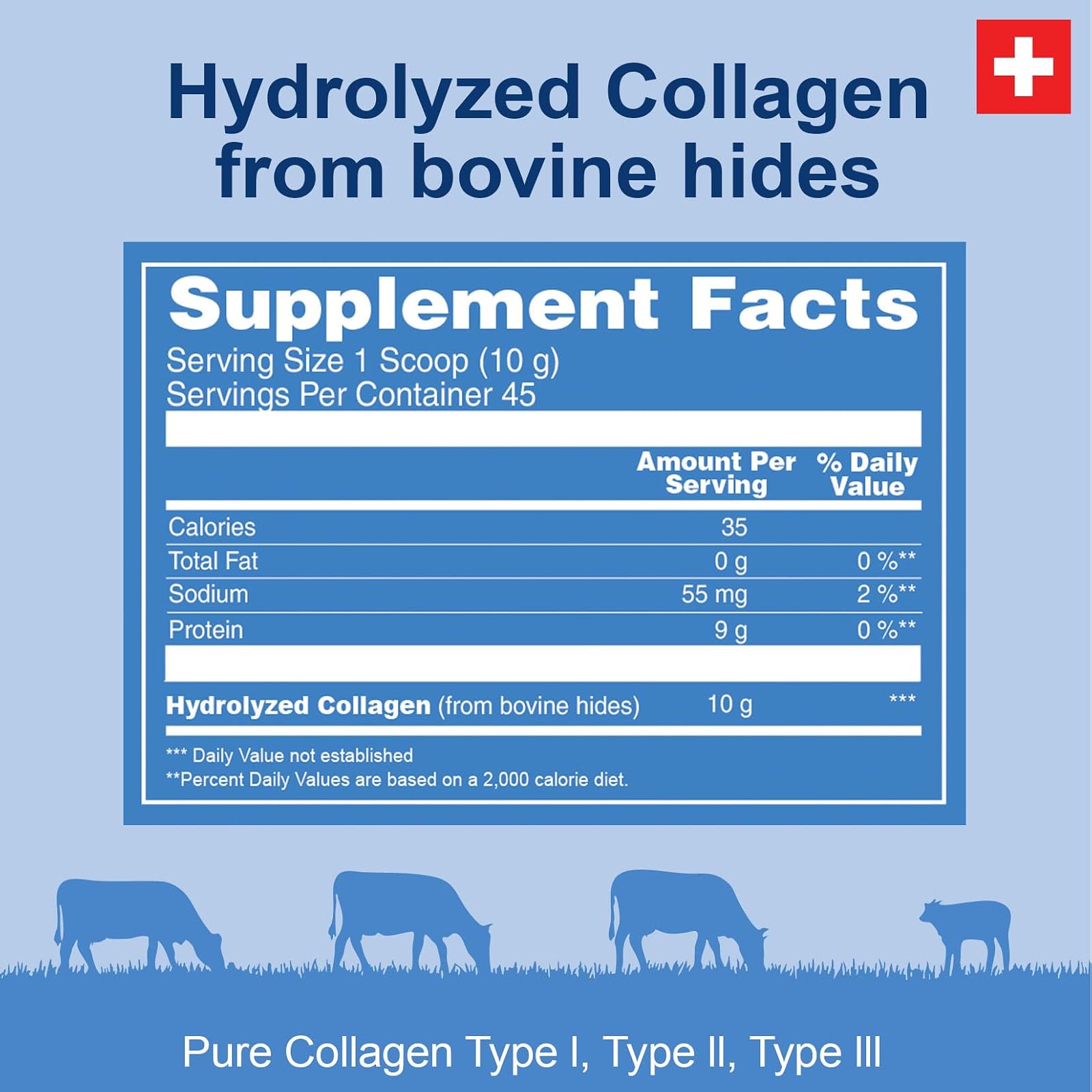Natur'Active collagen peptides for joint support