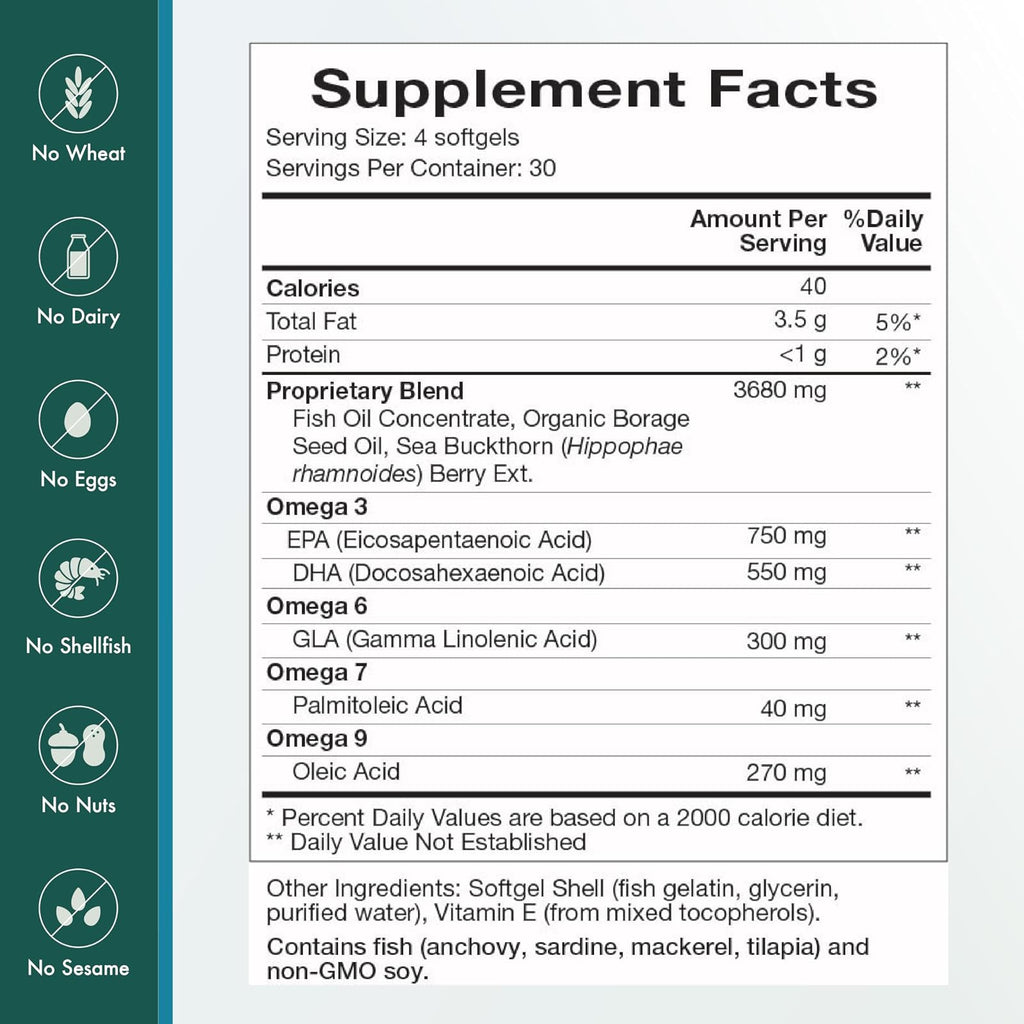 Natura Health omega essentials benefits