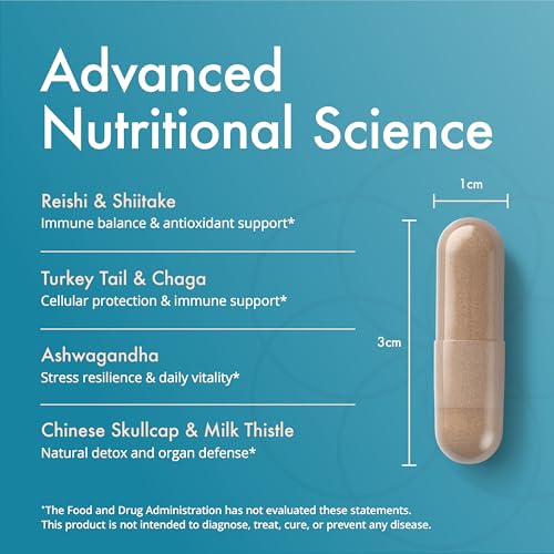 Natura Health Products mushroom capsules