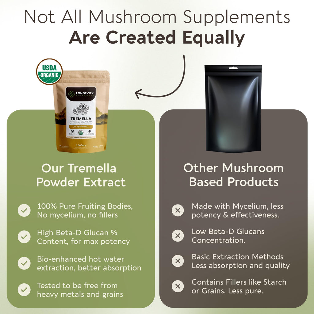 Natural 10:1 extract for health