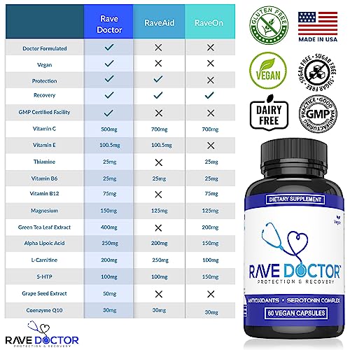 natural 5-HTP for stress relief