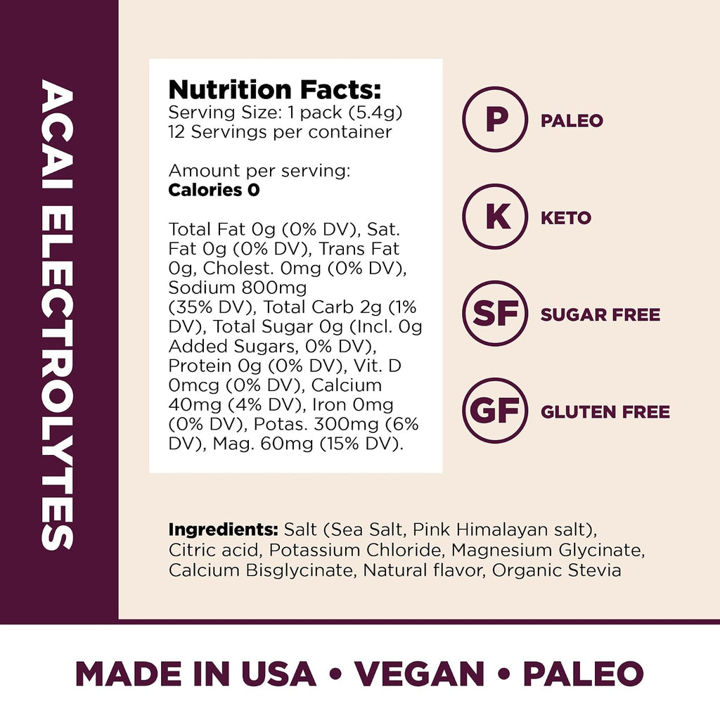 Natural acai electrolytes for workouts
