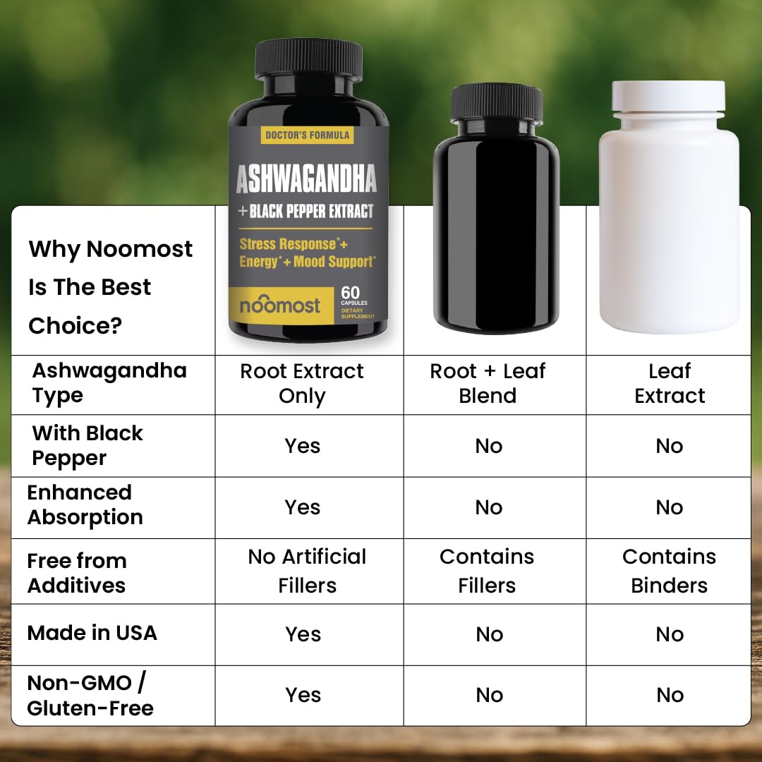 natural adaptogen ashwagandha for balance
