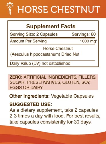 Natural adaptogen for better circulation