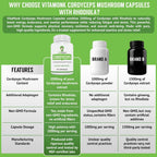 Natural adaptogen for stamina support