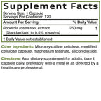 natural adaptogen rhodiola benefits