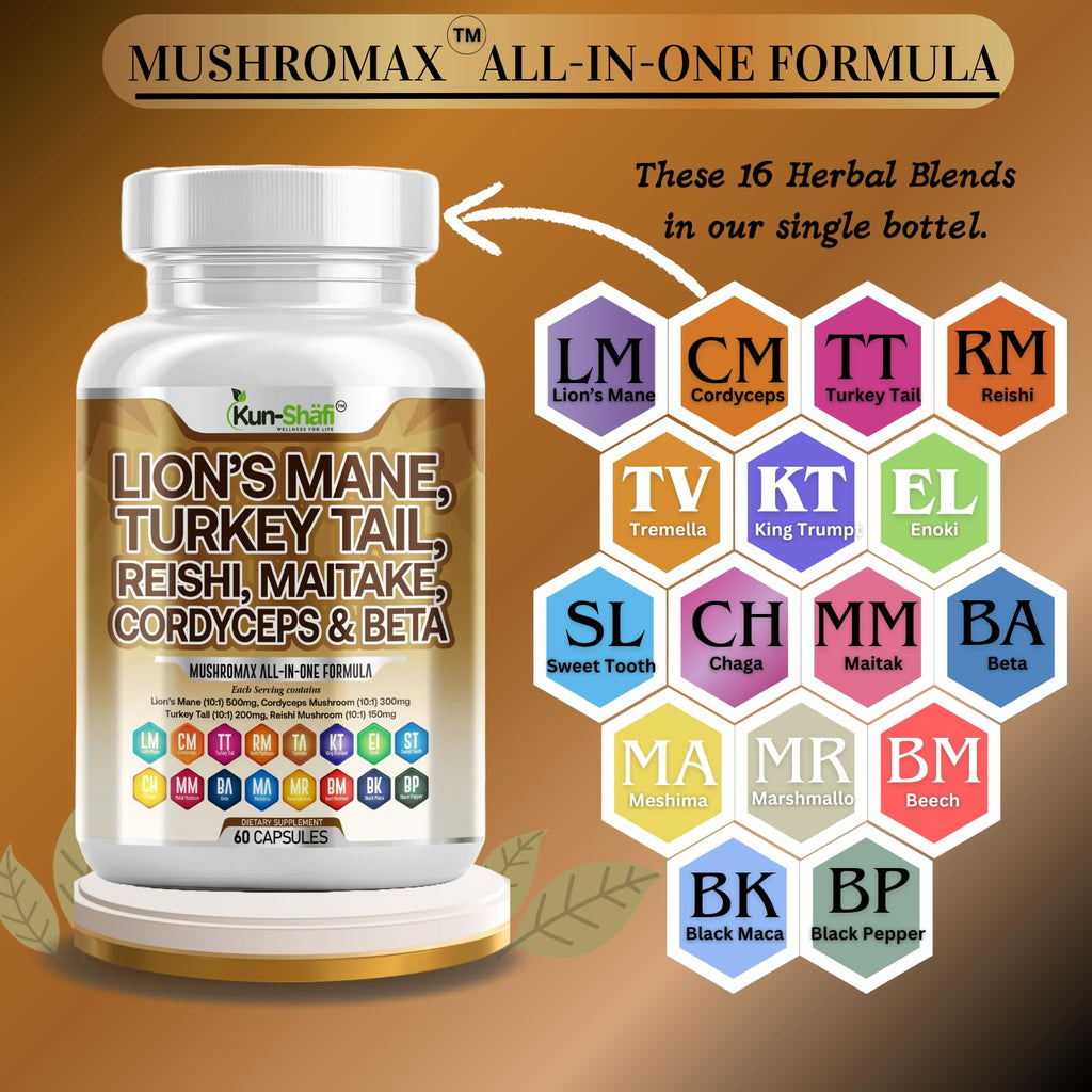 Natural adaptogens for brain health