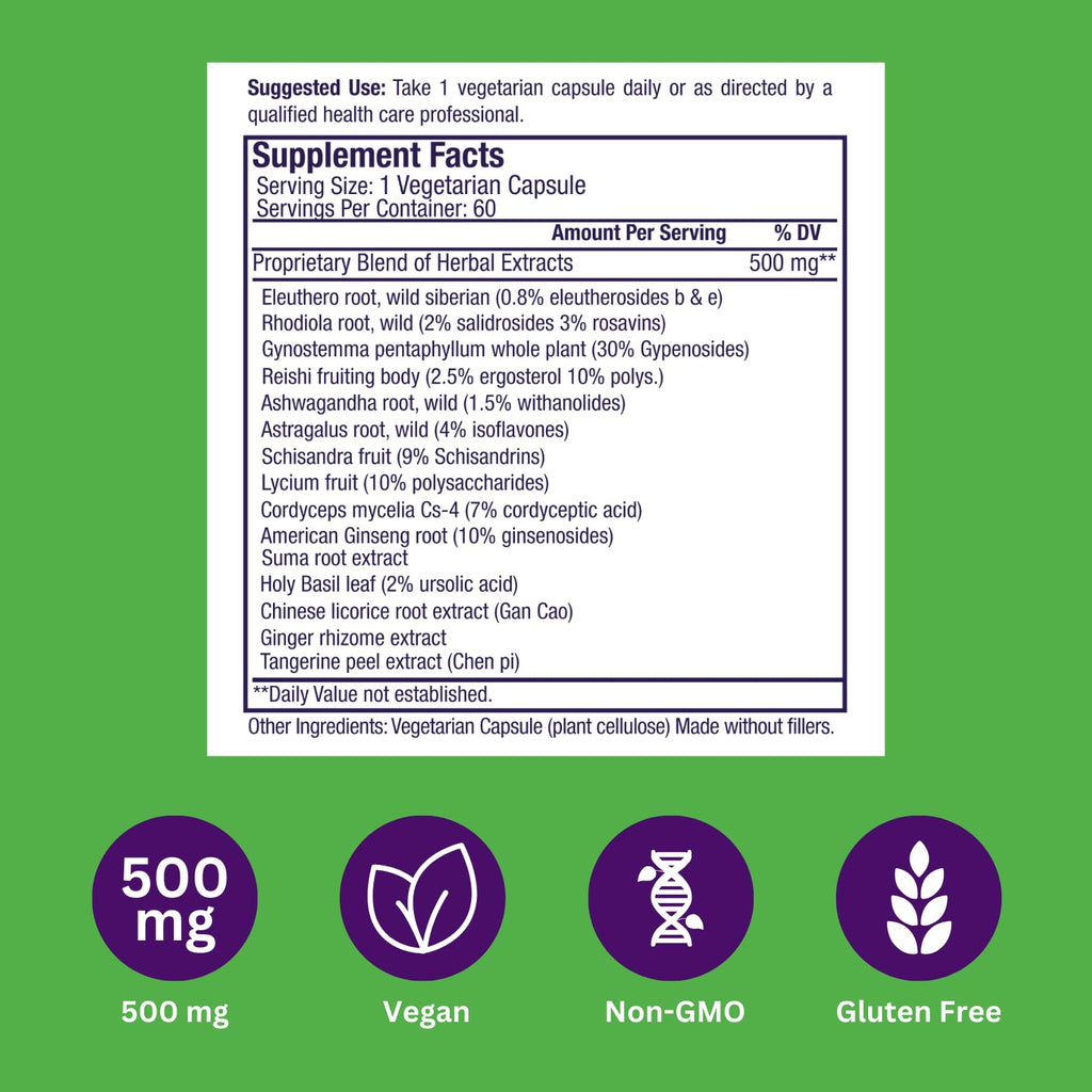 natural adaptogens for improved energy levels