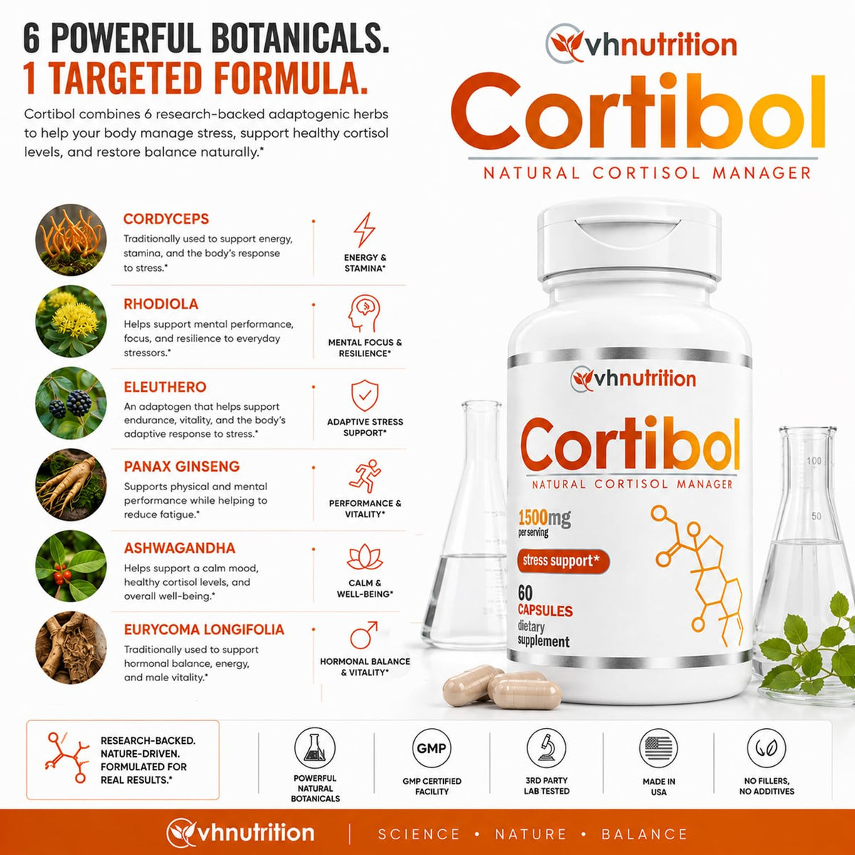 natural adrenal support for seniors