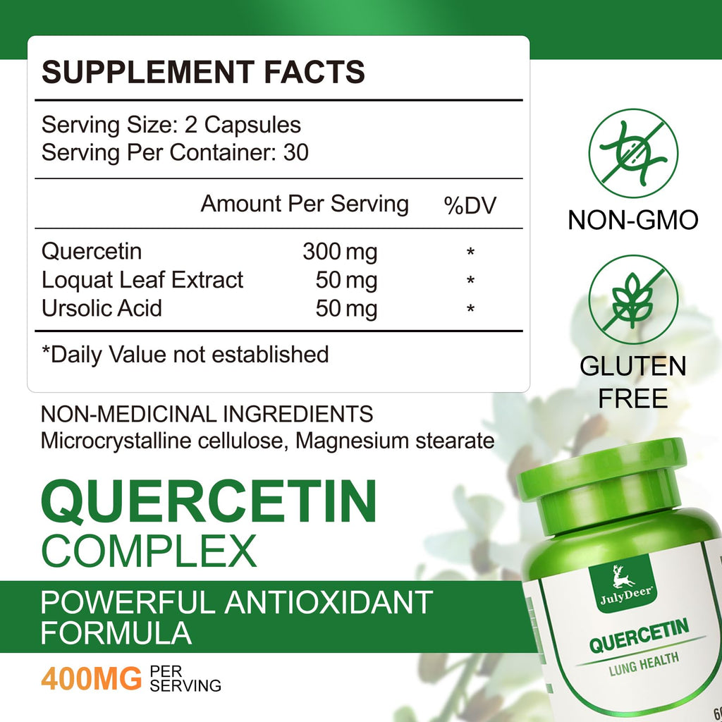 natural allergy relief with Quercetin