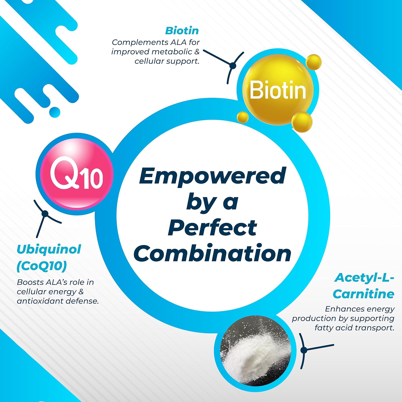 natural alpha lipoic acid benefits