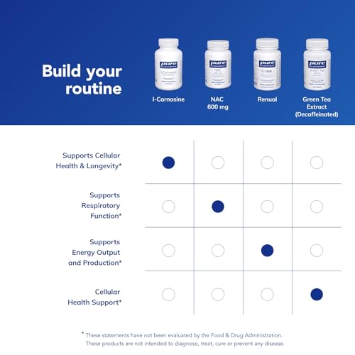 natural amino acid for wellness