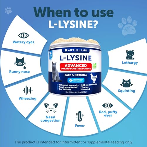 Natural amino acids for cats