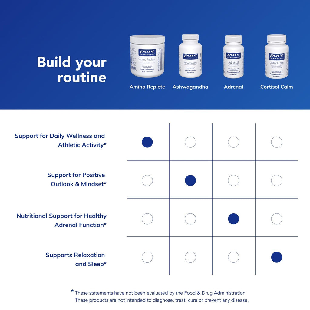 Natural amino acids for energy boost