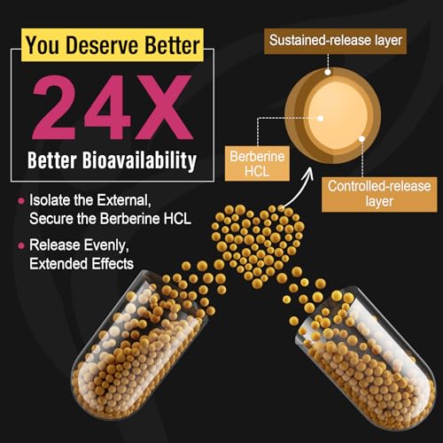 natural AMPK activator supplement