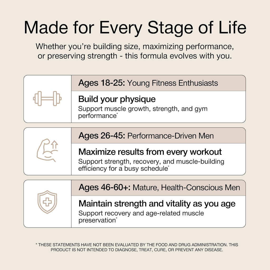 natural anabolic muscle builder capsules