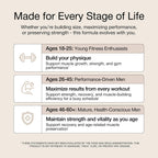 natural anabolic muscle builder capsules