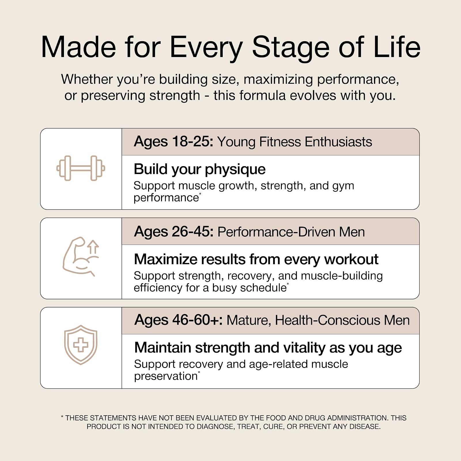 natural anabolic muscle builder capsules