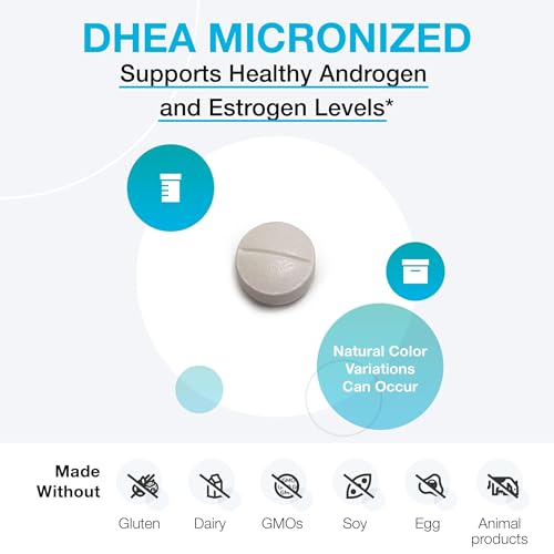 natural androgen support with XYMOGEN DHEA