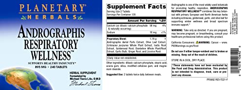 Natural Andrographis for wellness