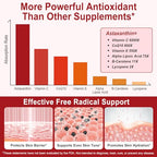 natural anti-aging benefits of astaxanthin