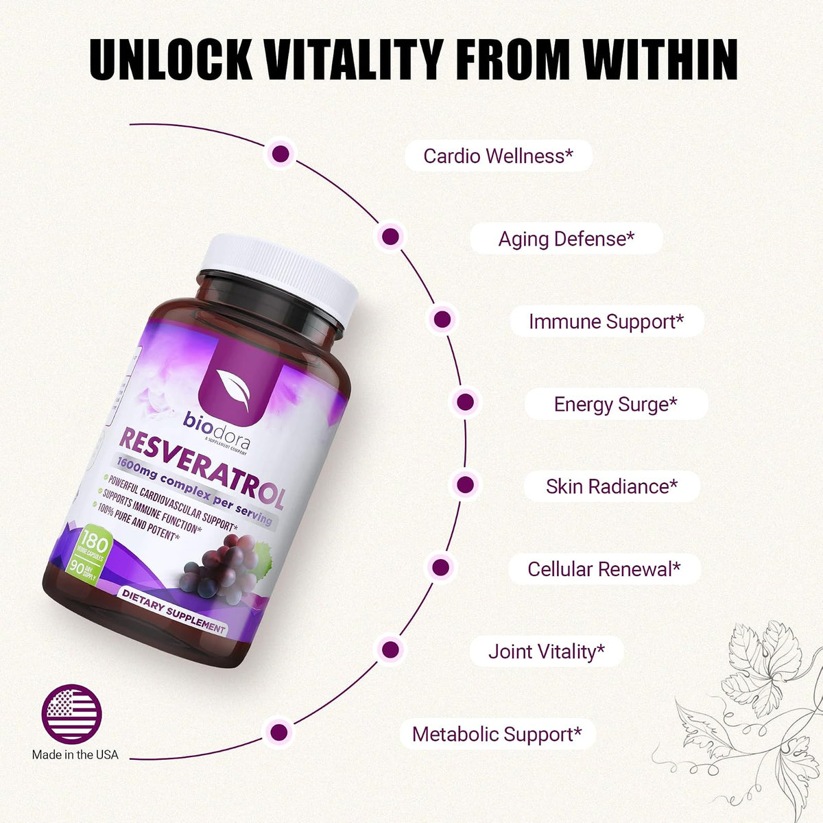 Natural anti-aging benefits of resveratrol