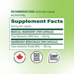 Natural anti-aging benefits of Resveratrol