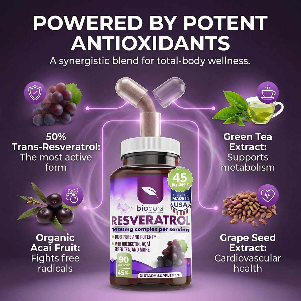 Natural anti-aging benefits of resveratrol