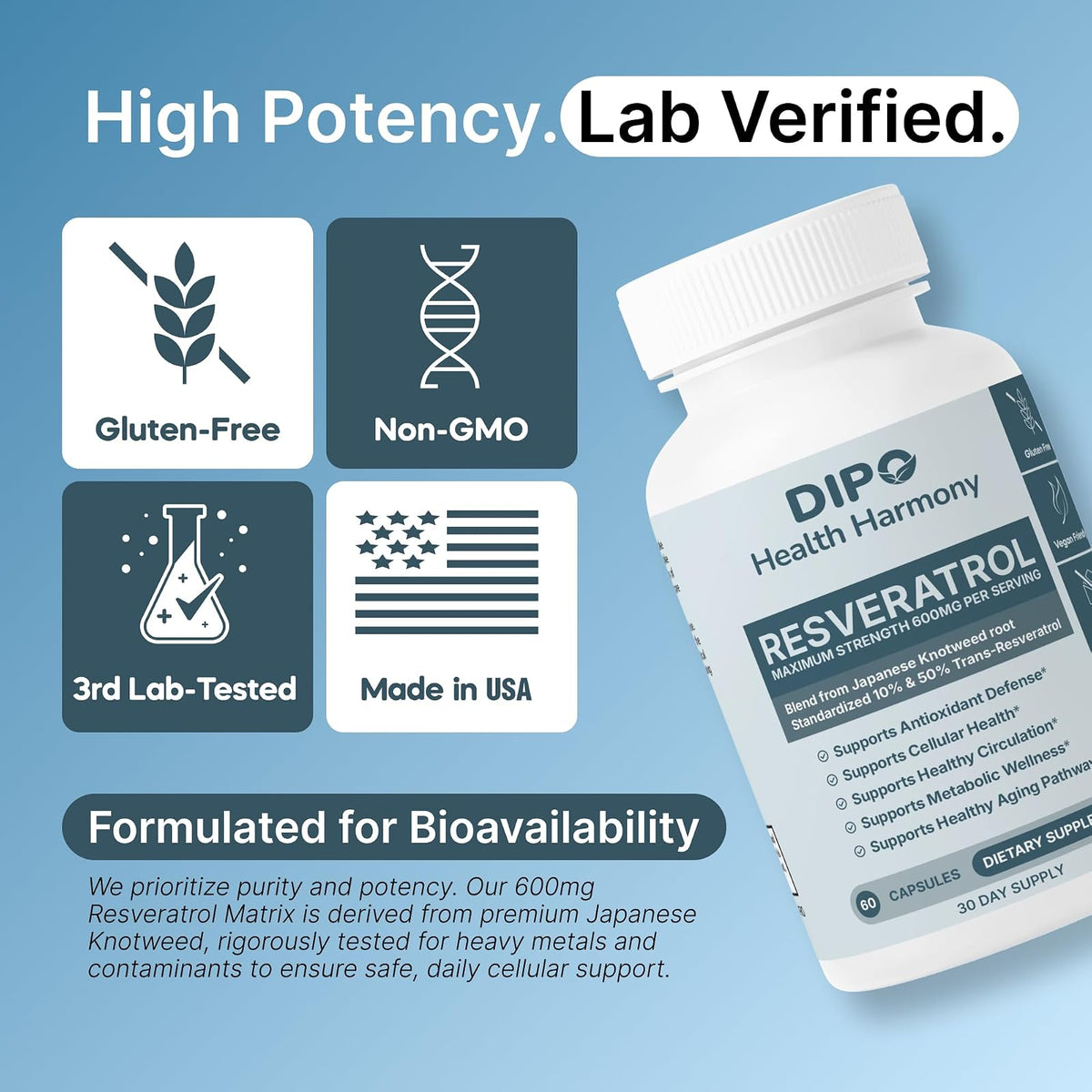 natural anti-aging DIPO Resveratrol