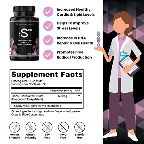 Natural Anti-Aging Vitamin Blend