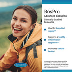 Natural anti-inflammatory BosPro capsules