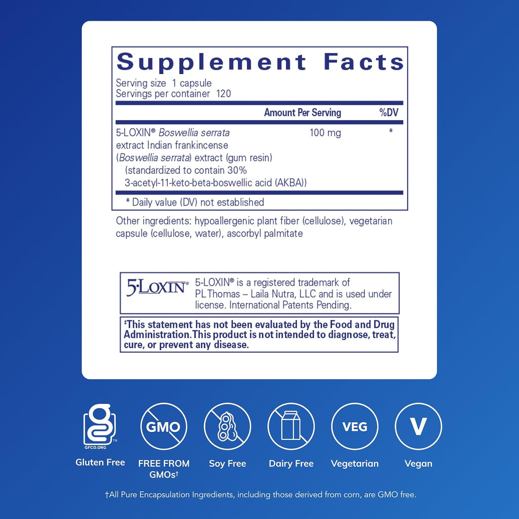 Natural anti-inflammatory Boswellia capsules