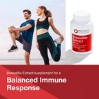 Natural anti-inflammatory Boswellia extract