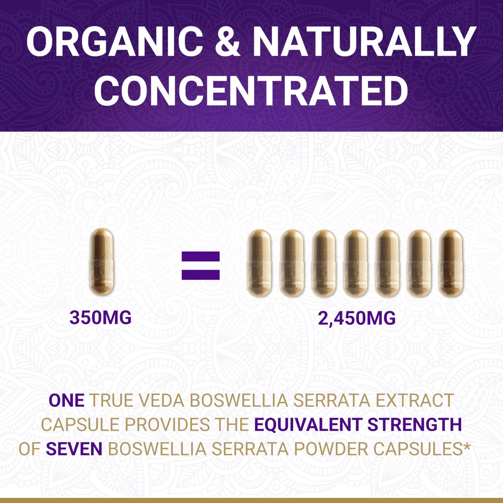 natural anti-inflammatory boswellia serrata