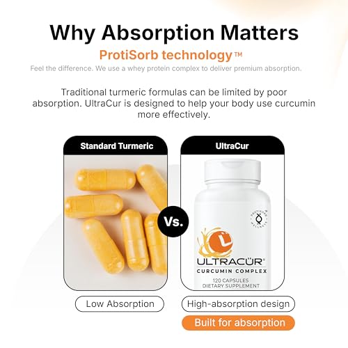 natural anti-inflammatory curcumin benefits