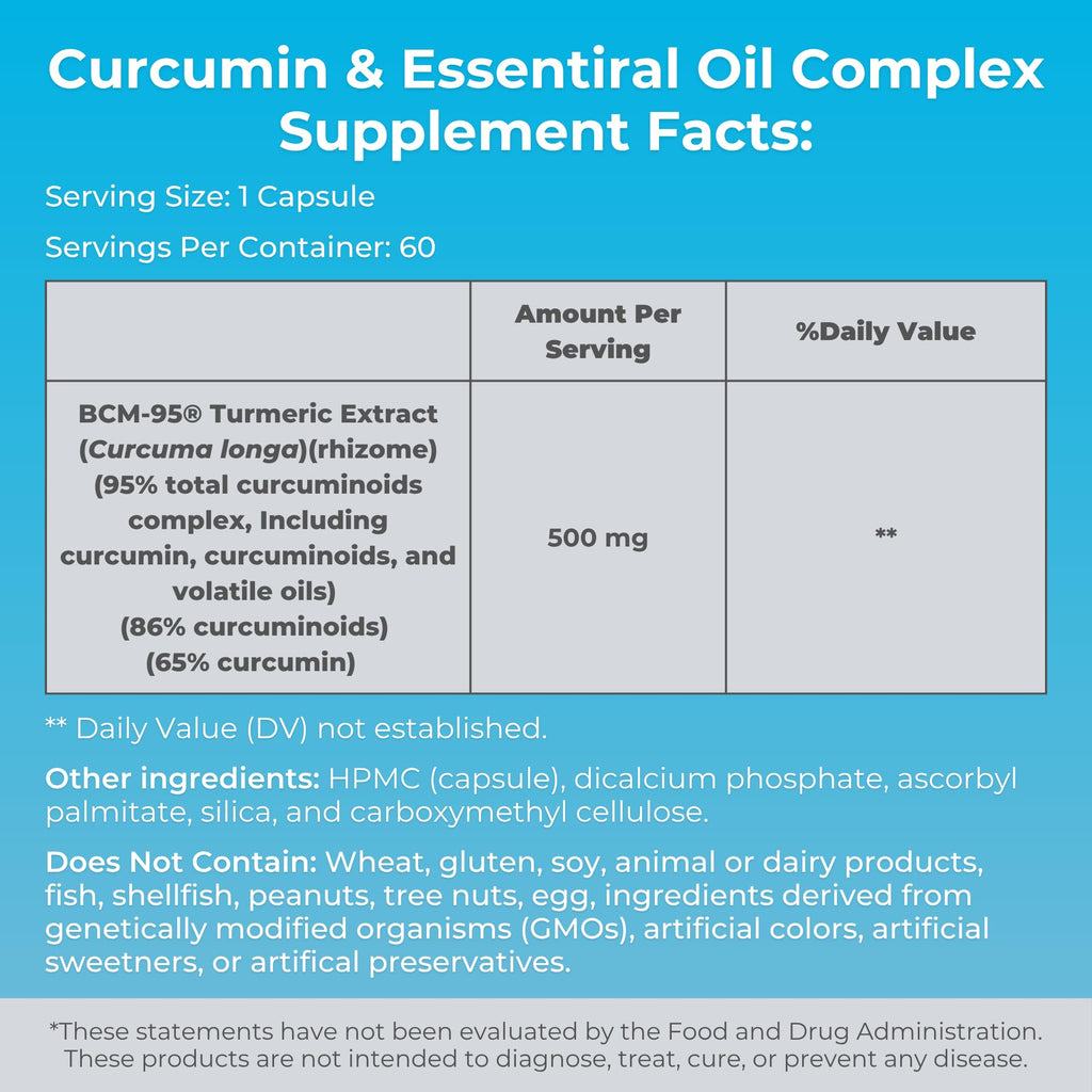 natural anti-inflammatory curcumin blend