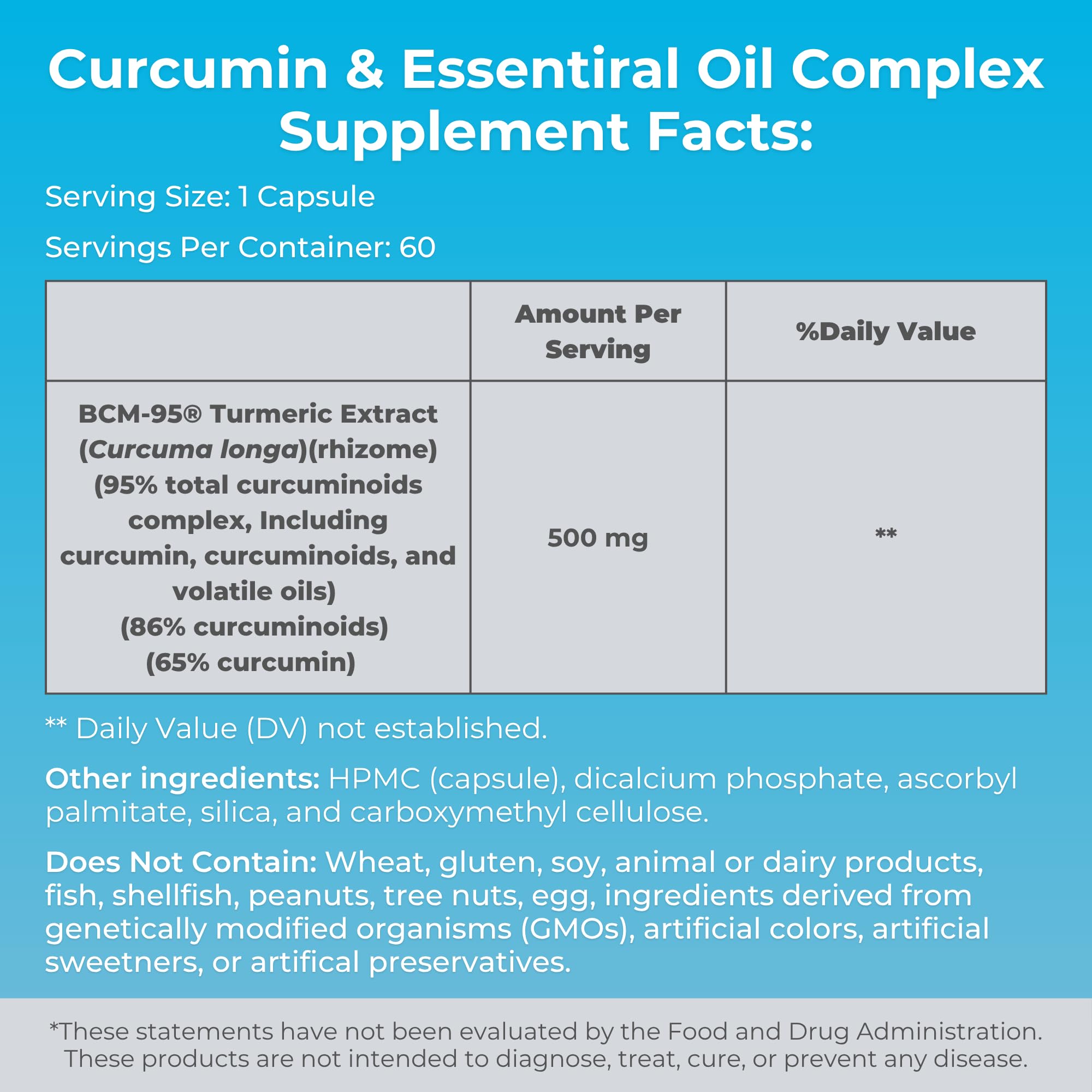 natural anti-inflammatory curcumin blend