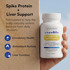 natural anti-inflammatory curcumin capsules