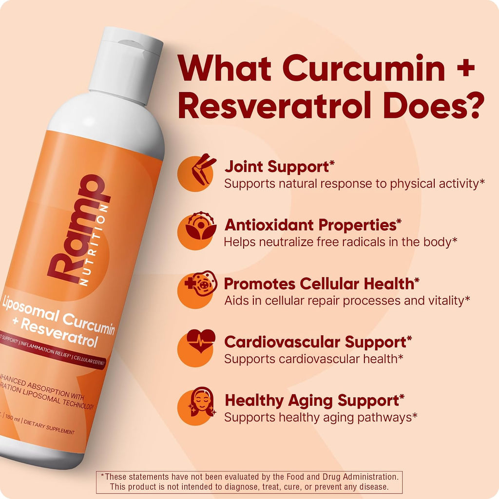 Natural anti-inflammatory curcumin formula