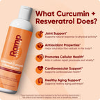 Natural anti-inflammatory curcumin formula