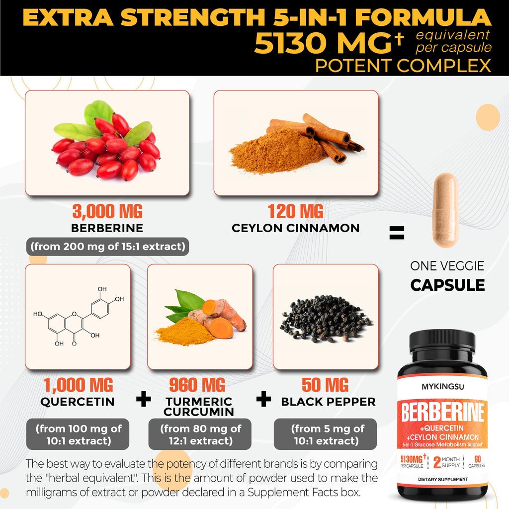 Natural anti-inflammatory curcumin supplement